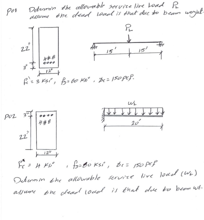 Solved por Determin the allowable service live load assume | Chegg.com