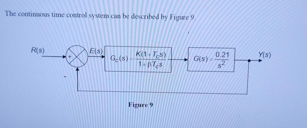 The continuous time control system can be described | Chegg.com