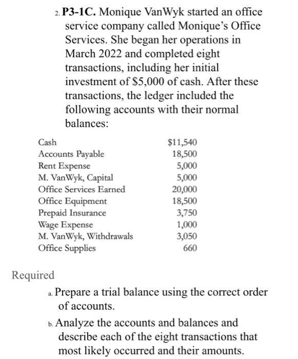 Solved 2. P3-1C. Monique Van Wyk started an office service | Chegg.com