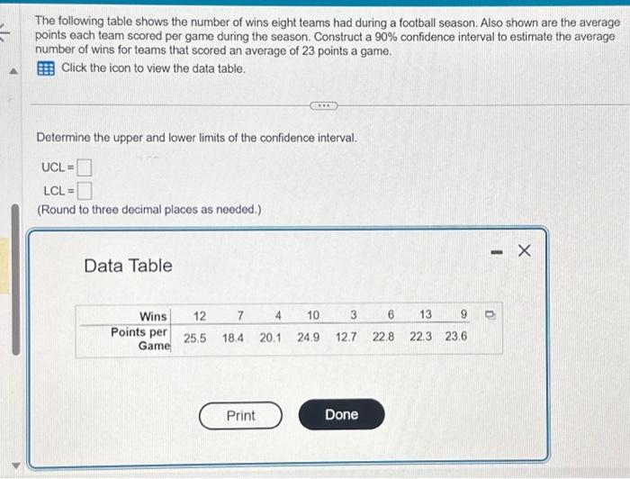 Solved The following table shows the number of wins eight | Chegg.com