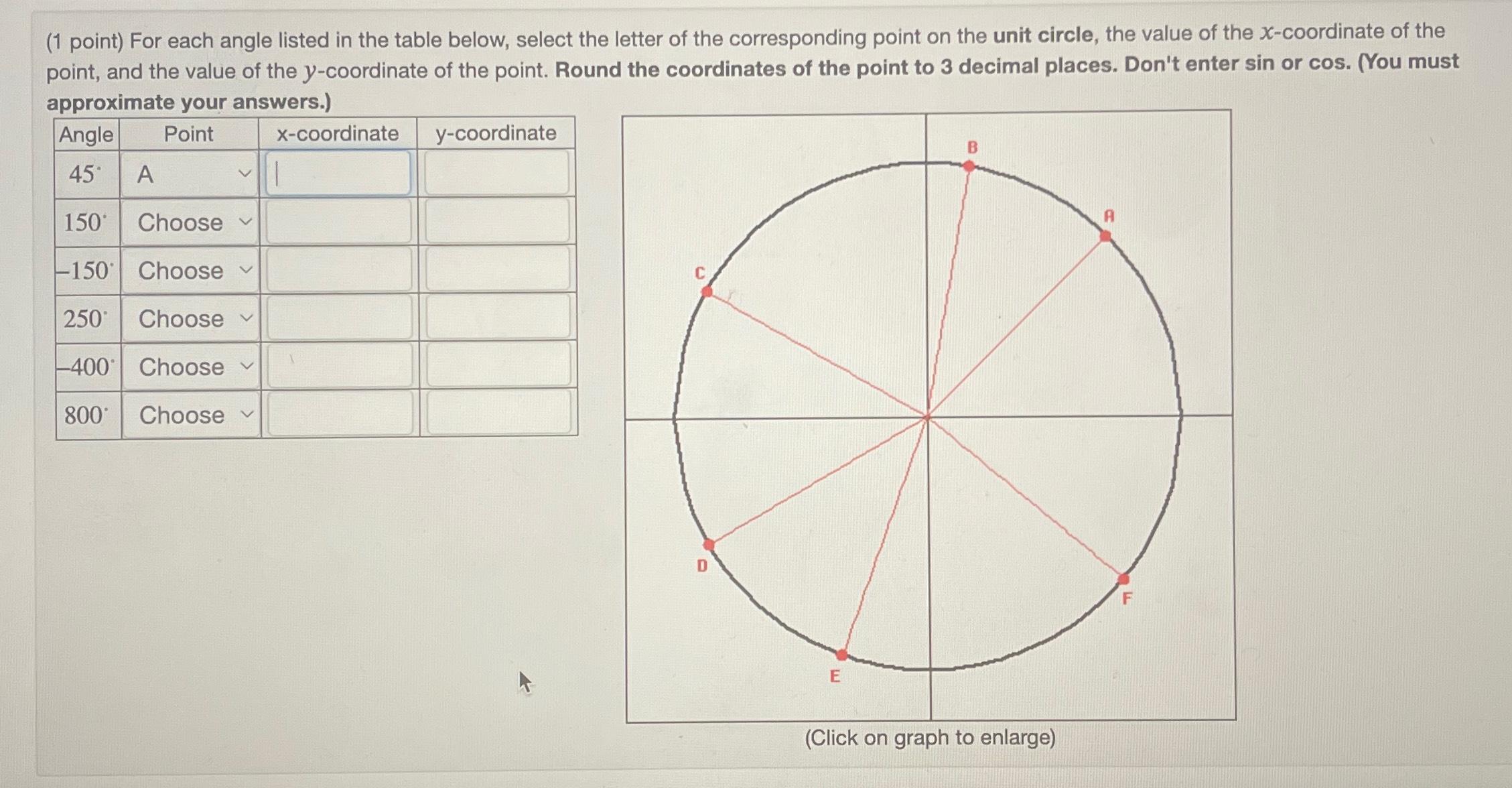 Solved (1 ﻿point) ﻿For each angle listed in the table below, | Chegg.com