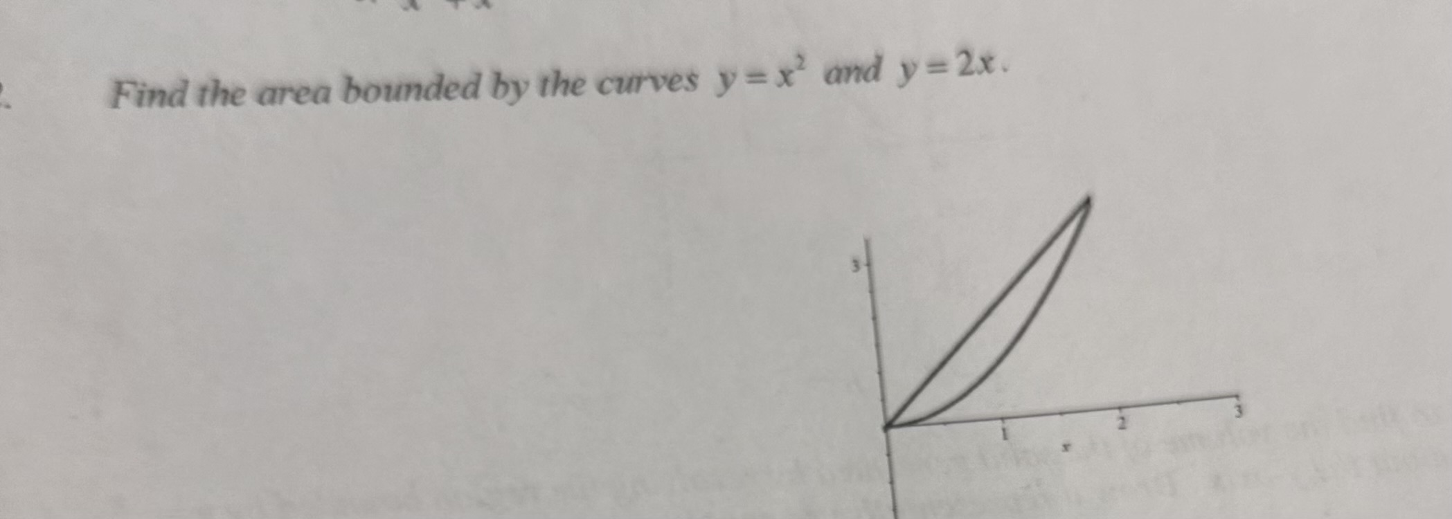 Solved Find the area bounded by the curves y=x2 ﻿and y=2x. | Chegg.com