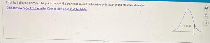 Solved Find the indicated z score. The graph depicts the | Chegg.com