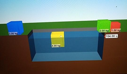 Solved 15. Choose the next option Same density and submerge | Chegg.com