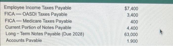 Solved Employee Income Taxes Payable FICA - OASDI Taxes | Chegg.com