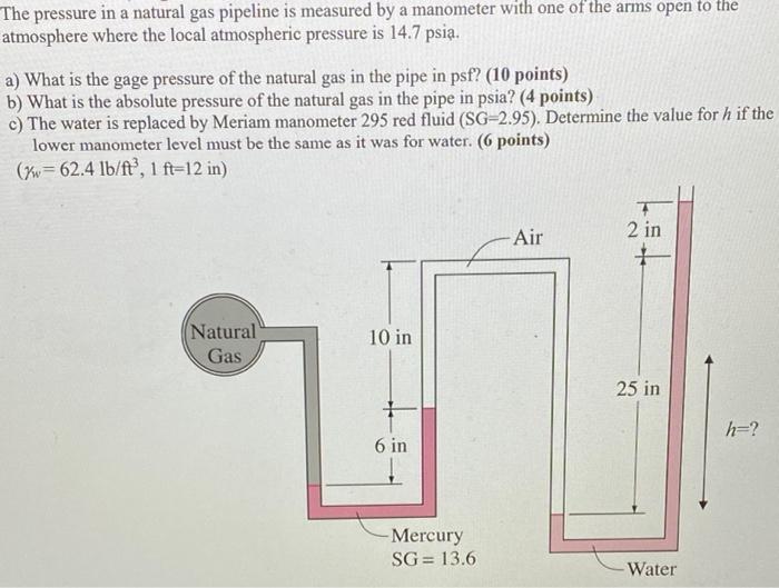 Solved The pressure in a natural gas pipeline is measured by | Chegg.com