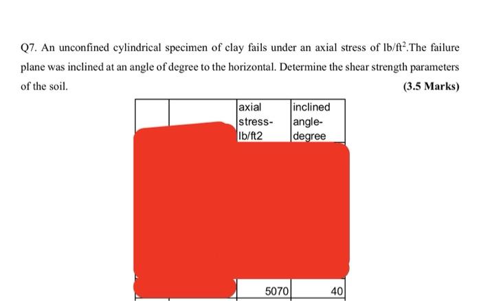 Solved Q7. An unconfined cylindrical specimen of clay fails | Chegg.com