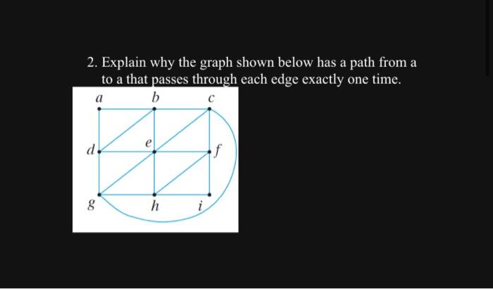 Solved This question is from an intro to discrete structures | Chegg.com
