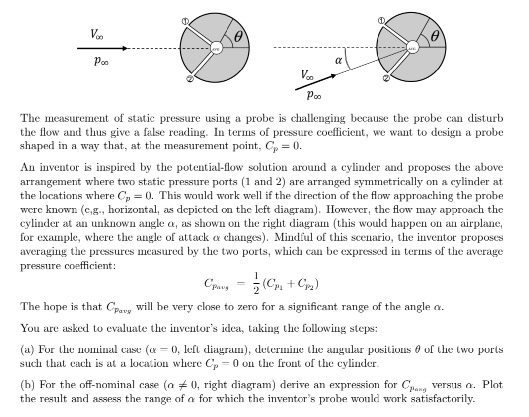 Solved The measurement of static pressure using a probe is | Chegg.com