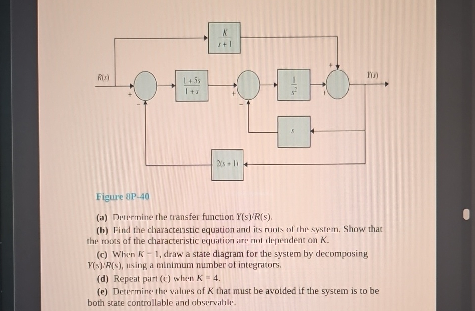 Figure ขビ-4u(a) ﻿Determine the transfer function | Chegg.com