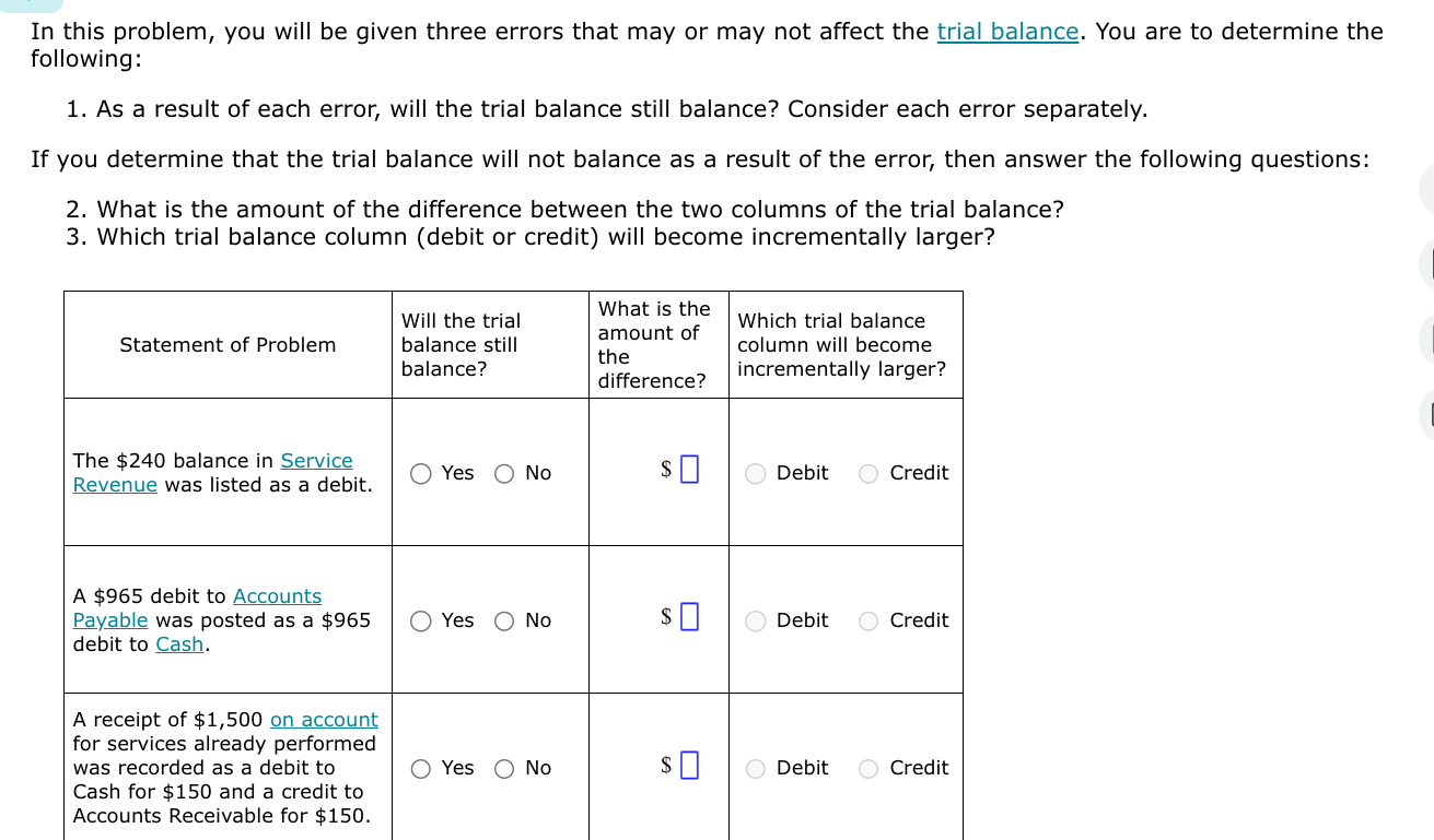 Solved In this problem, you will be given three errors that | Chegg.com