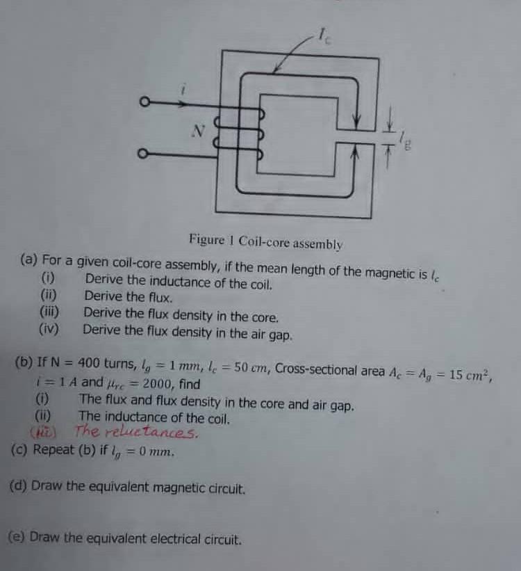 Solved Figure 1 Coil-core assembly (a) For a given coil-core | Chegg.com