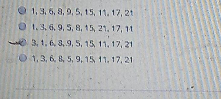 Solved A hash function h defined nickey-key mod 7. with | Chegg.com