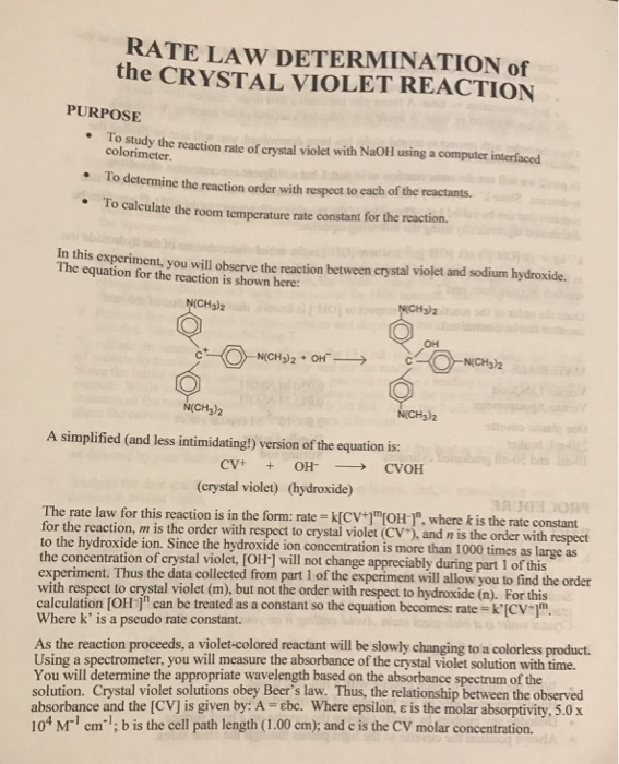 Solved RATE LAW DETERMINATION of the CRYSTAL VIOLET REACTION | Chegg.com