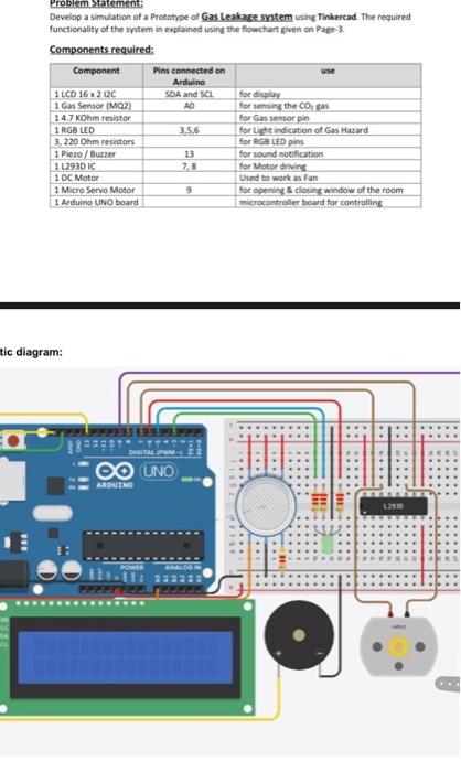 Solved Functionality Flowchart of System (write Program | Chegg.com