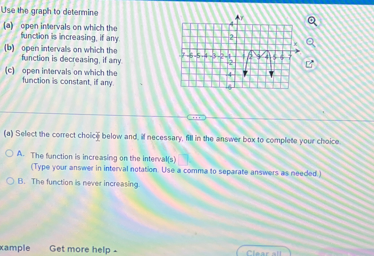 Solved Use the graph to determine(a) ﻿open intervals on | Chegg.com