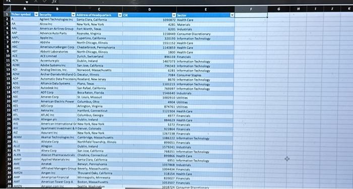 Solved In the Sector column (column E), enter a VLOOKUP() | Chegg.com