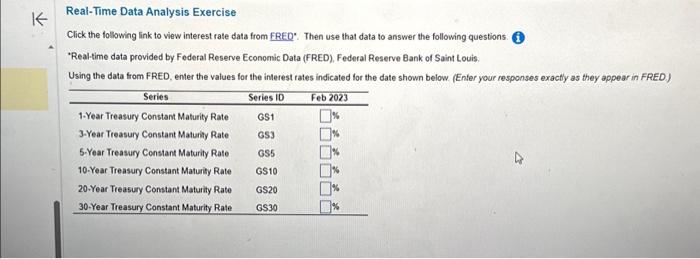 K Real-Time Data Analysis Exercise Click the | Chegg.com