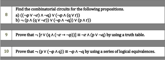 Solved Find the combinatorial circuits for the following | Chegg.com