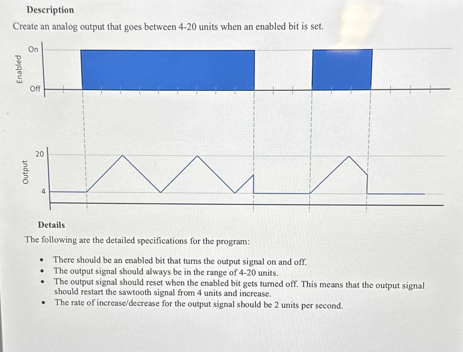 Solved Description PLC ladder logic programming Create an | Chegg.com
