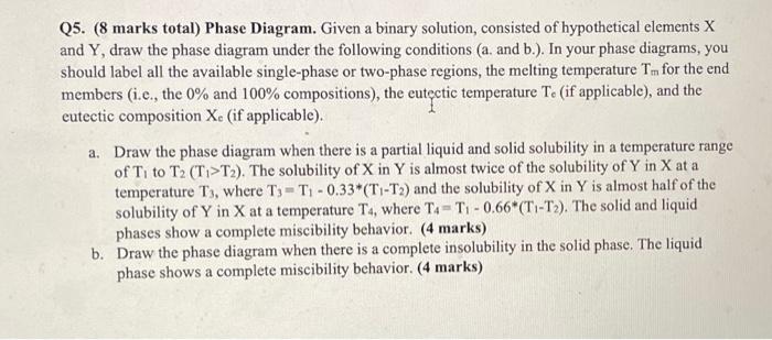 Solved Q5. (8 marks total) Phase Diagram. Given a binary | Chegg.com