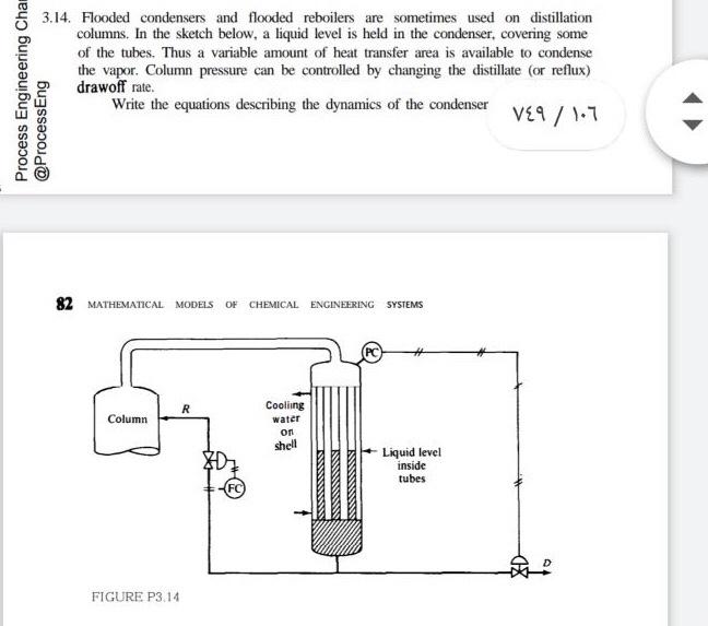 Solved Process Engineering Chan @Process Eng 3.14. Flooded | Chegg.com