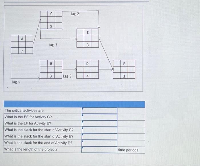 Solved EX6-19 (Algo) From the following information, | Chegg.com