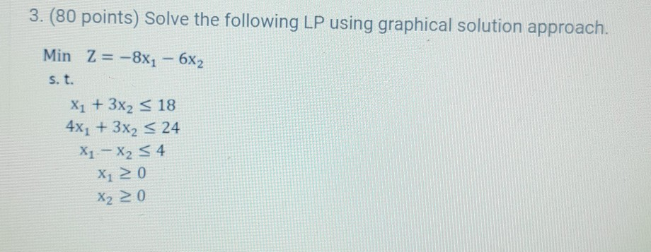 Solved 3. (80 points) Solve the following LP using graphical | Chegg.com