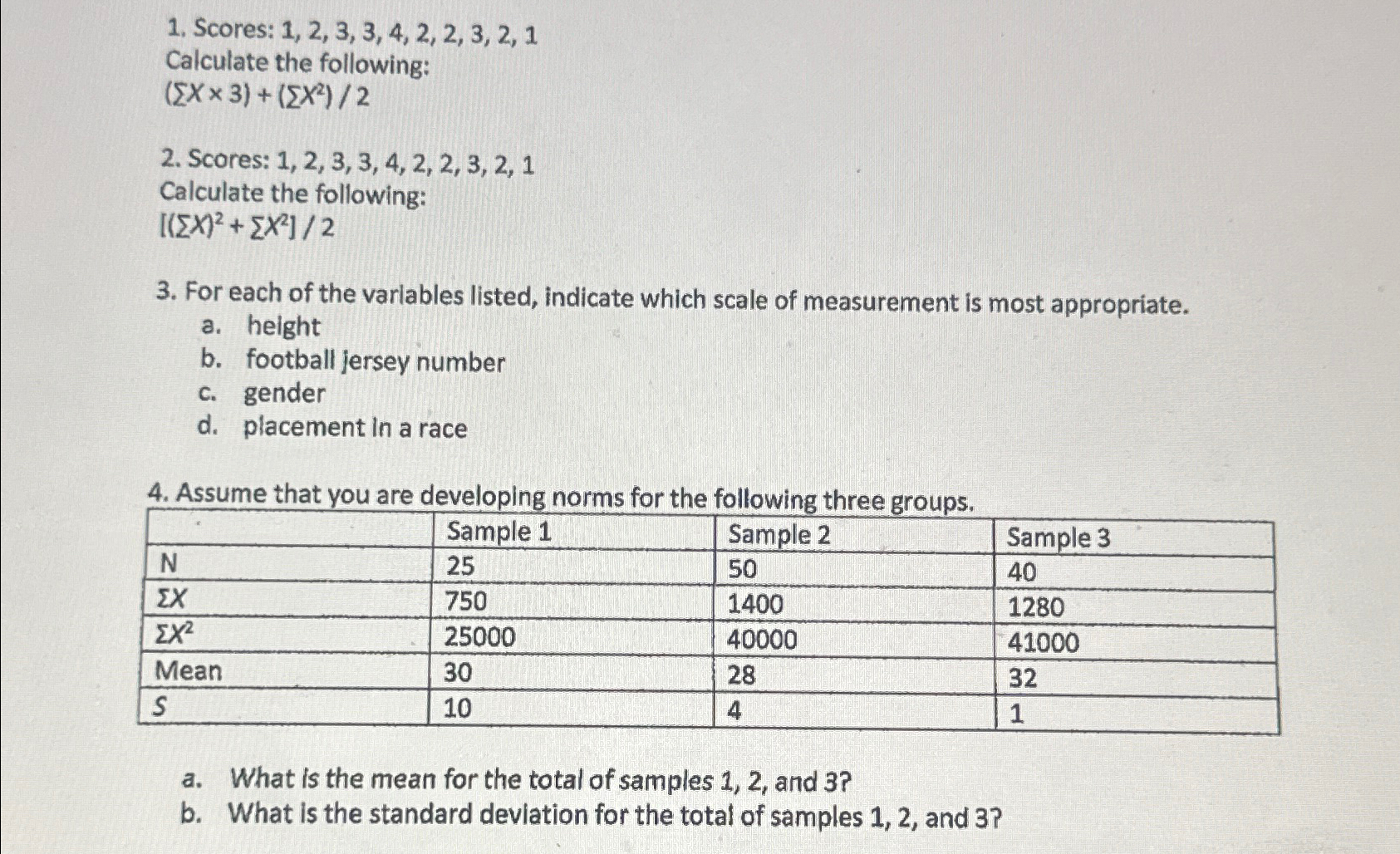 Solved Scores: 1,2,3,3,4,2,2,3,2,1Calculate the | Chegg.com
