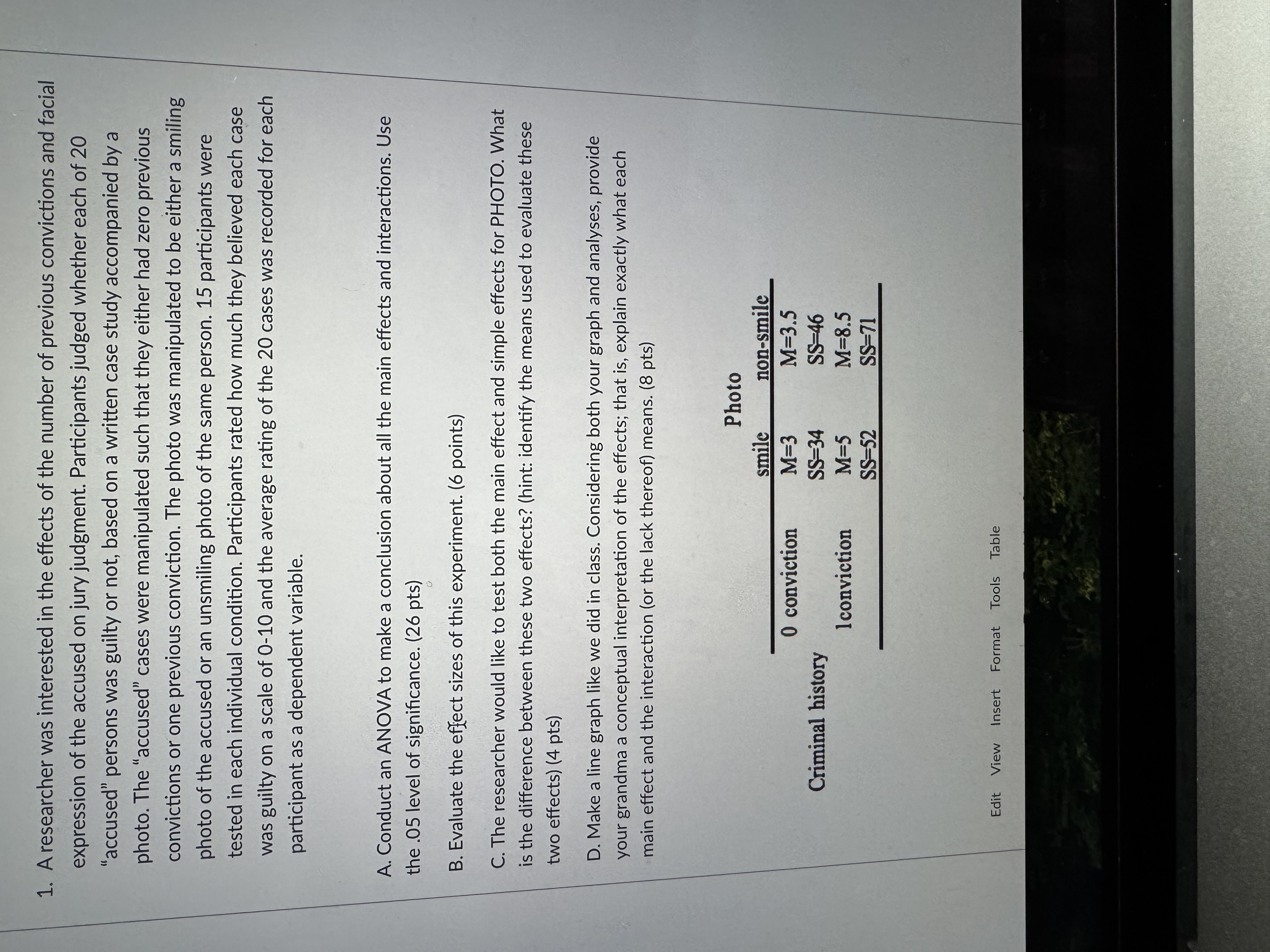 Solved A researcher was interested in the effects of the | Chegg.com