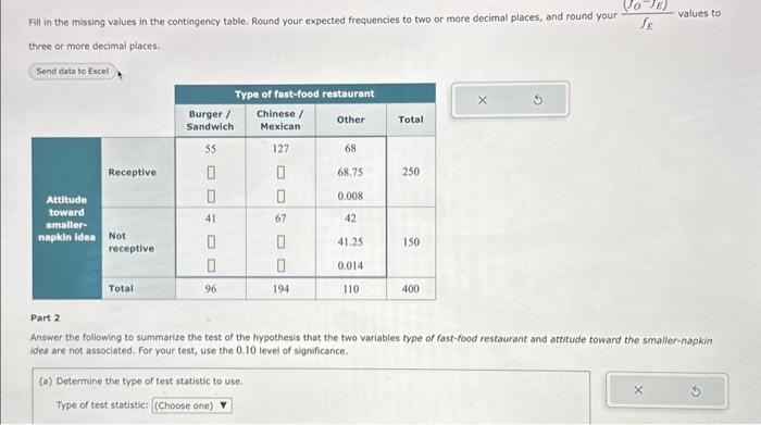 Fast-food restaurants may be able to decrease yearly | Chegg.com