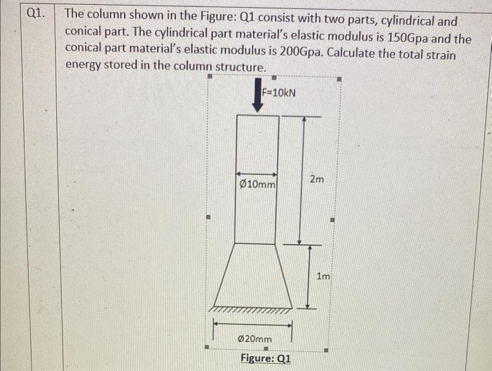 Solved The column shown in the Figure: Q1 consist with two | Chegg.com