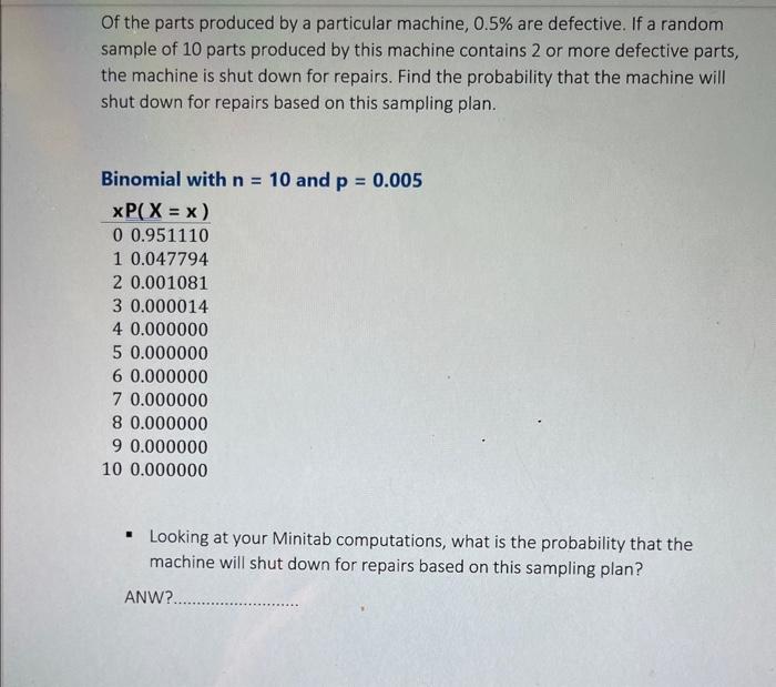 Solved Of the parts produced by a particular machine, 0.5% | Chegg.com