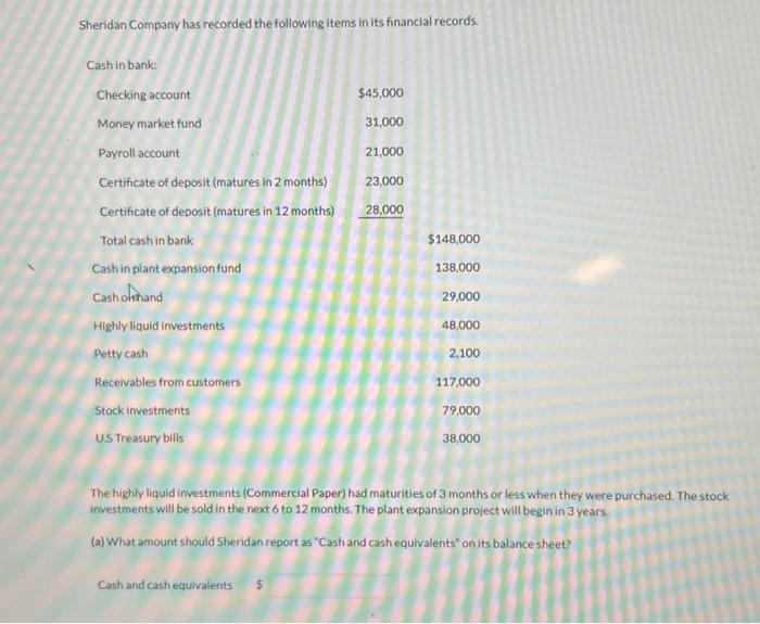 Solved Sheridan Company has recorded the following items in | Chegg.com