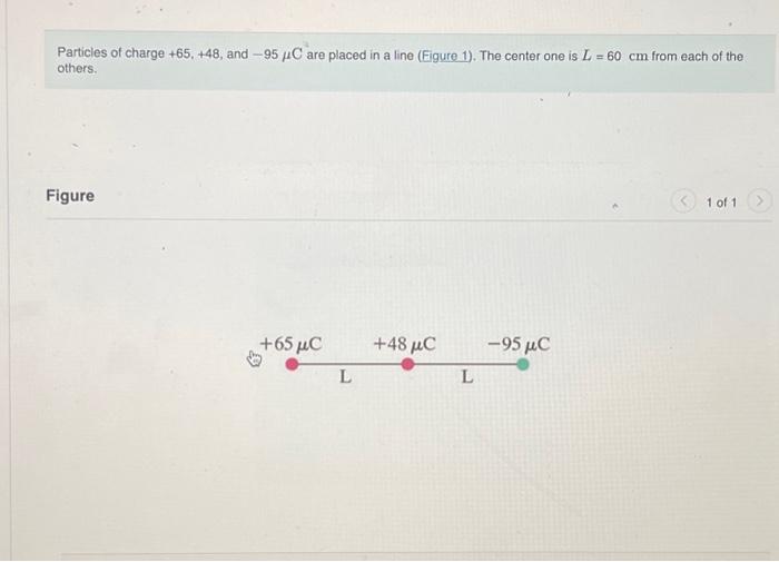 Solved Particles of charge +65,+48, and −95μC are placed in | Chegg.com