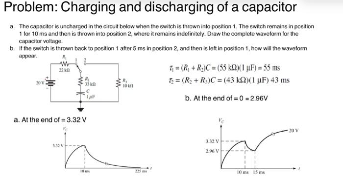 Solved Problem: Charging and discharging of a capacitor a. | Chegg.com