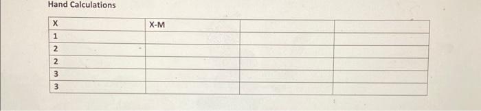 Solved Hand Calculations SS: Where is the biggest source | Chegg.com