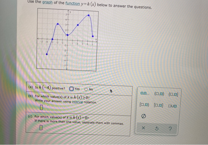 Solved Use the graph of the function y=h(x) below to answer | Chegg.com