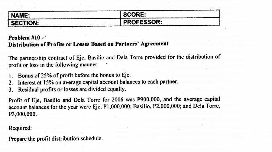 Solved Problem \#10 / Distribution of Profits or Losses | Chegg.com