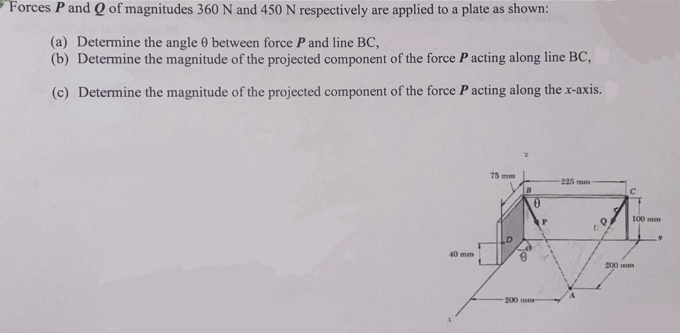 Solved Forces P ﻿and Q ﻿of magnitudes 360N ﻿and 450N | Chegg.com