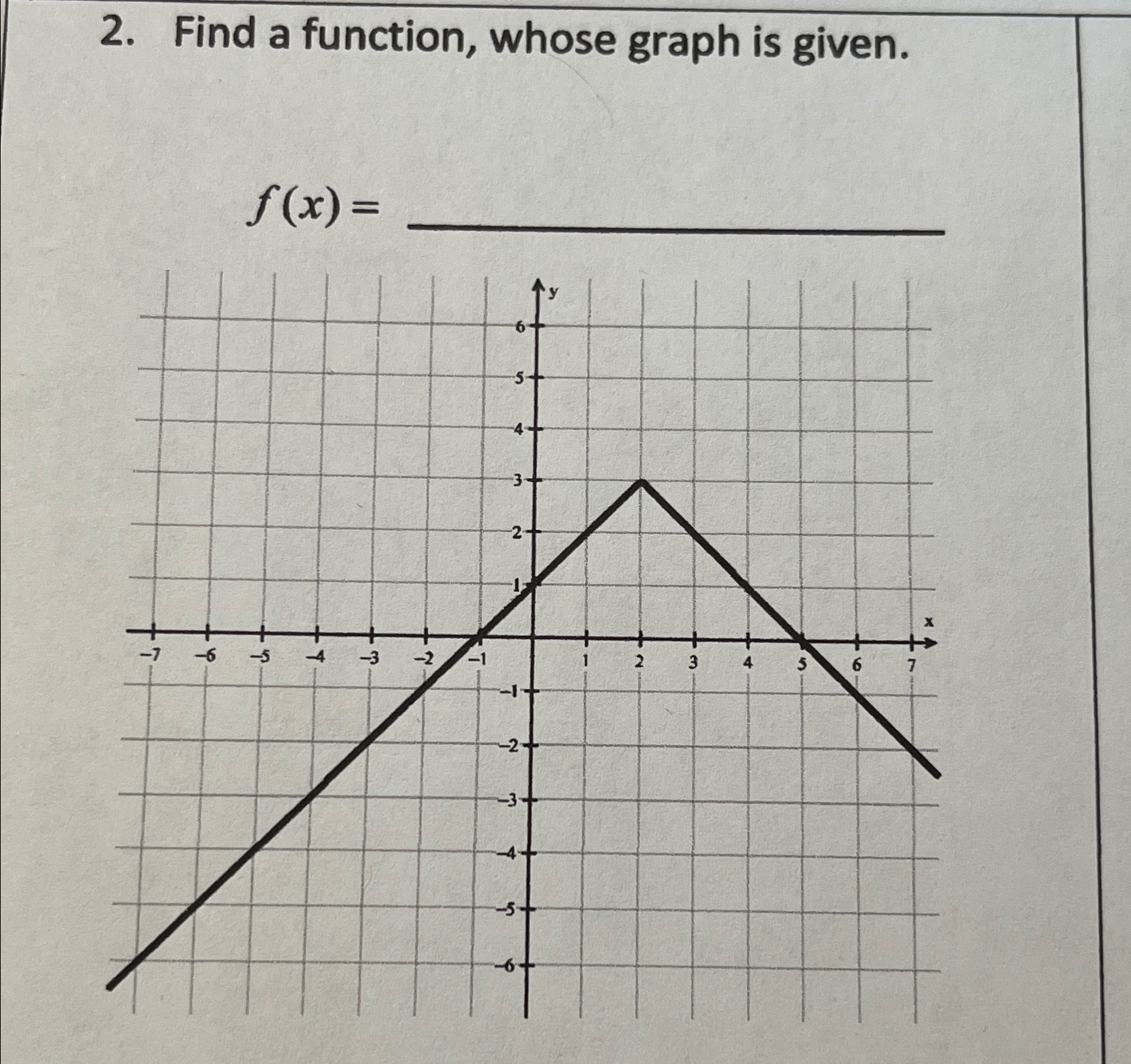 Solved Find a function, whose graph is given.f(x)= | Chegg.com