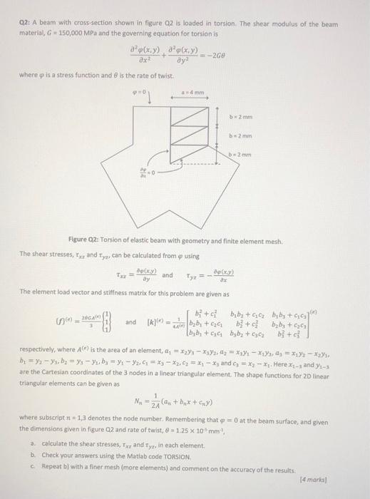 Solved Q2: A beam with cross-section shown in figure Q2 is | Chegg.com
