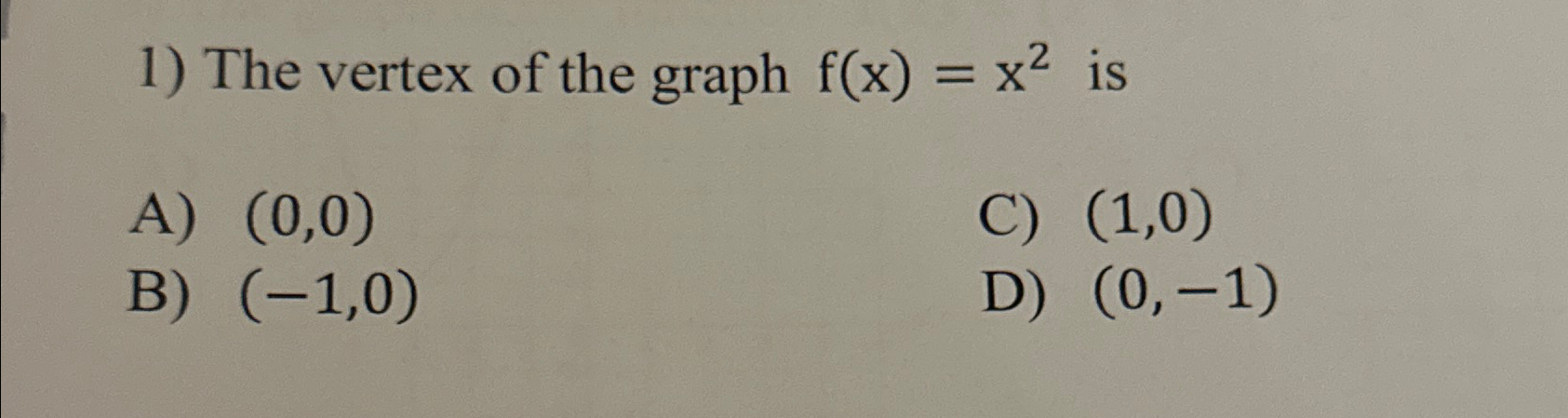 Solved The vertex of the graph f(x)=x2 | Chegg.com
