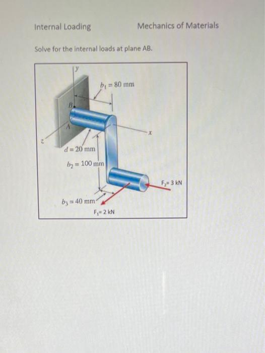 Solved Internal Loading Mechanics of Materials Solve for the | Chegg.com