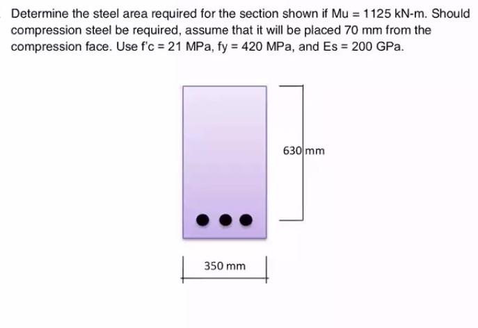Determine the steel area required for the section | Chegg.com