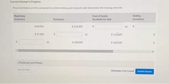 Solved Current Attempt in Progress Presented below are the | Chegg.com