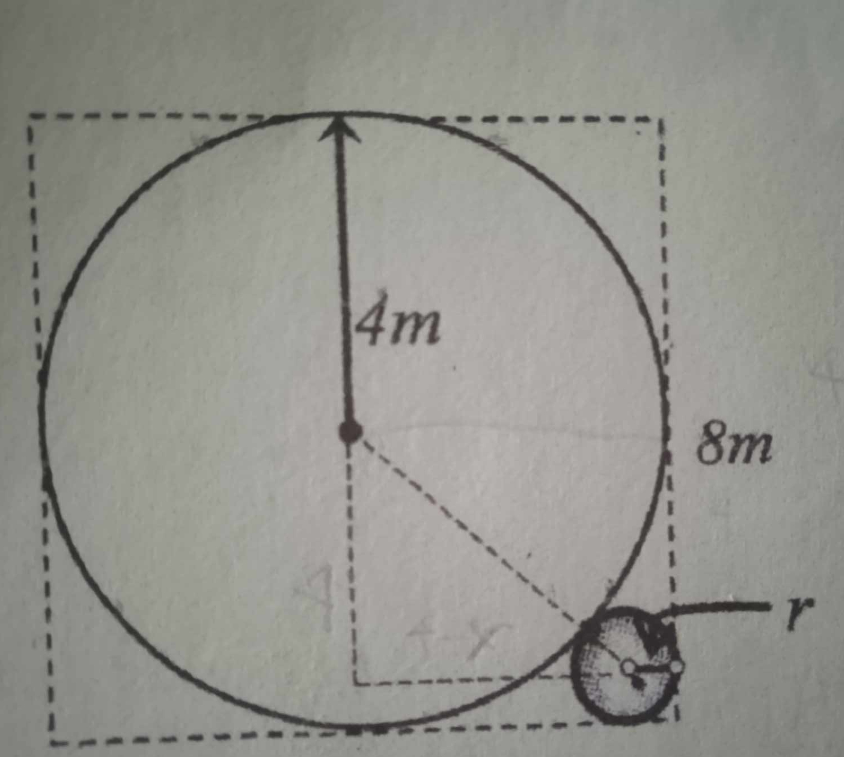 Solved Detailed solution is needed. Find the radius of the | Chegg.com