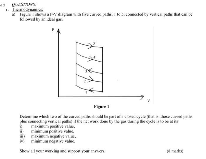 Solved of 3 QUESTIONS: 1. Thermodynamics: a) Figure 1 shows | Chegg.com