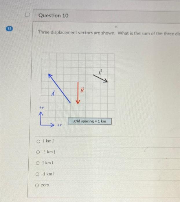 Solved Question 10 Three displacement vectors are shown. | Chegg.com
