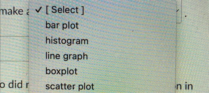 Solved the graphic. Match each 'data visualization | Chegg.com